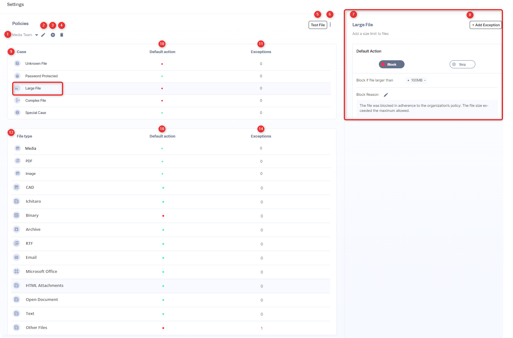 Policies – Support